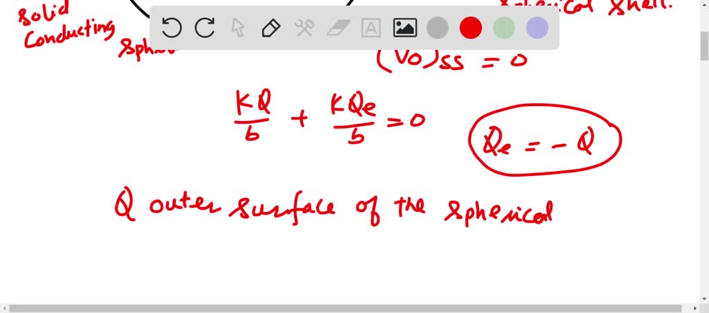 SOLVED: A grounded conducting sphere of radius a encloses a concentric ... SOLVED: A grounded conducting sphere of radius a encloses a concentric ...