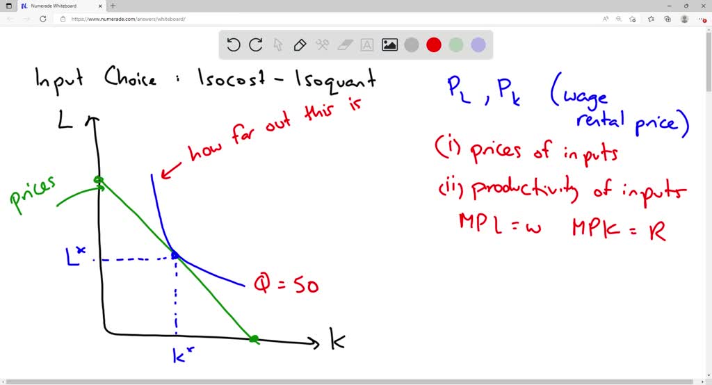 SOLVED: Briefly describe a production function and explain what is the ...