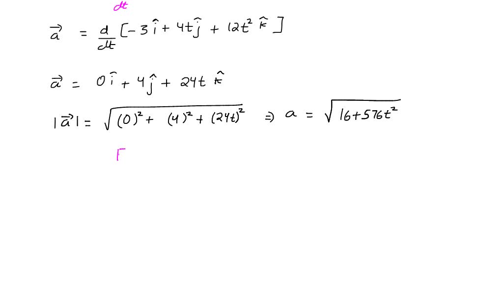 SOLVED: The vector position of an object of mass 1.6 kg that begins its motion in 3D is ...