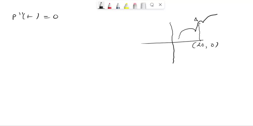 Solved Consider The Following Graph Please Submit A Separate Graph For Q1 Q2 And Q3 Using