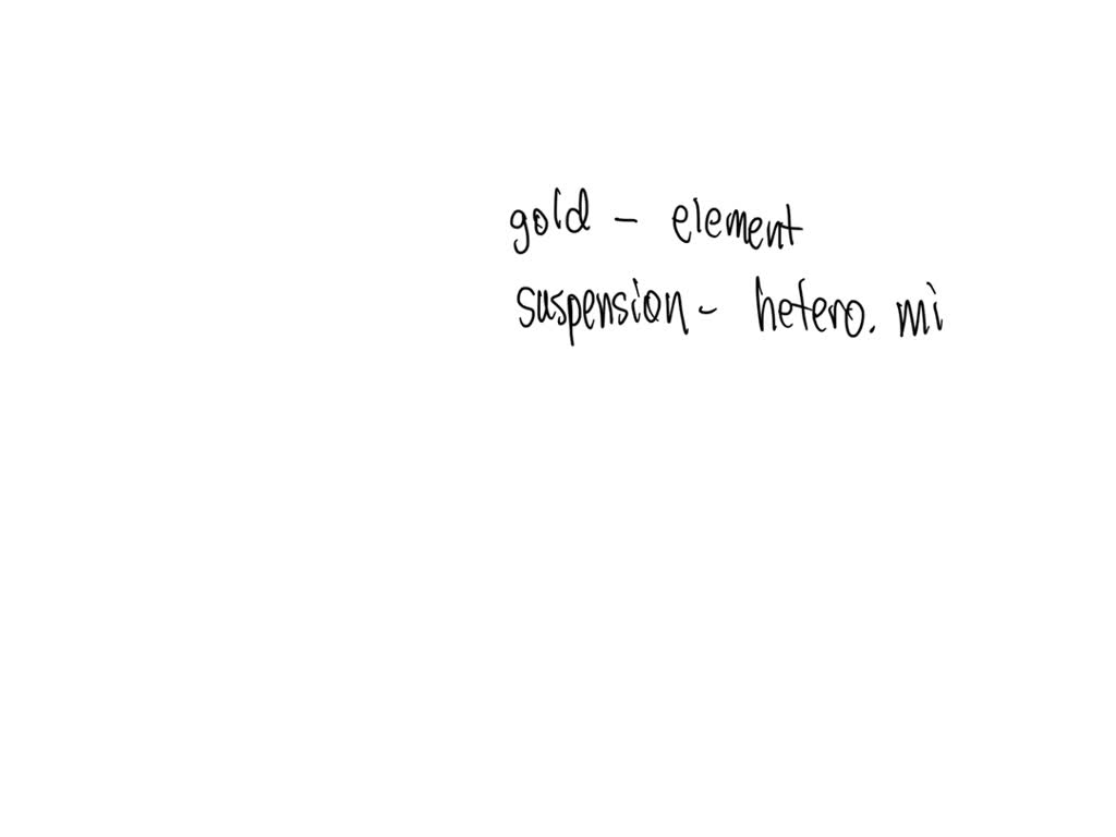 SOLVED: Classify the following as element, compound, homogeneous ...