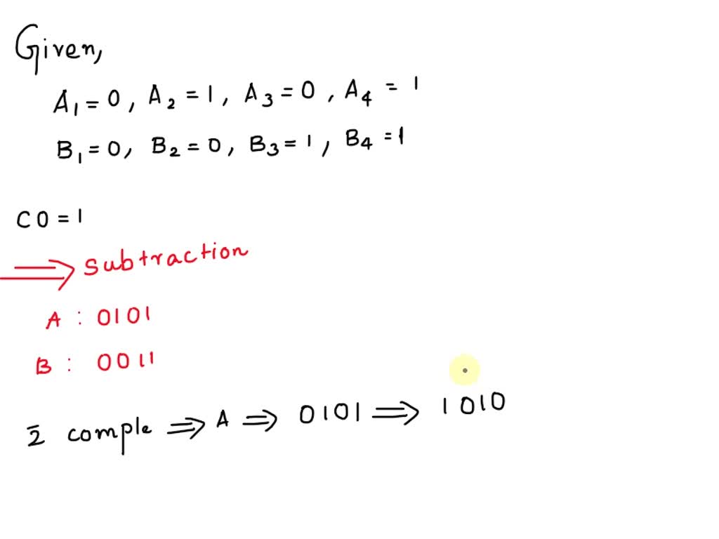 SOLVED: Compute the function Sn for an N-bit adder using the carry look ... SOLVED: Compute the function Sn for an N-bit adder using the carry look ...