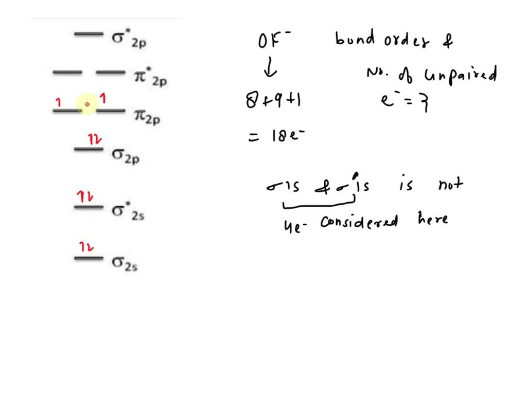 Based on the diagram, how many unpaired electrons are there and what is ...