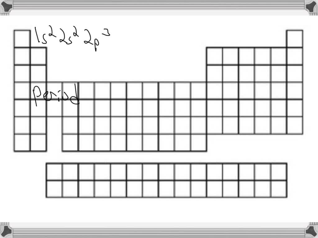 SOLVED: The element with an electron configuration of 1s22s22p3 is in ...