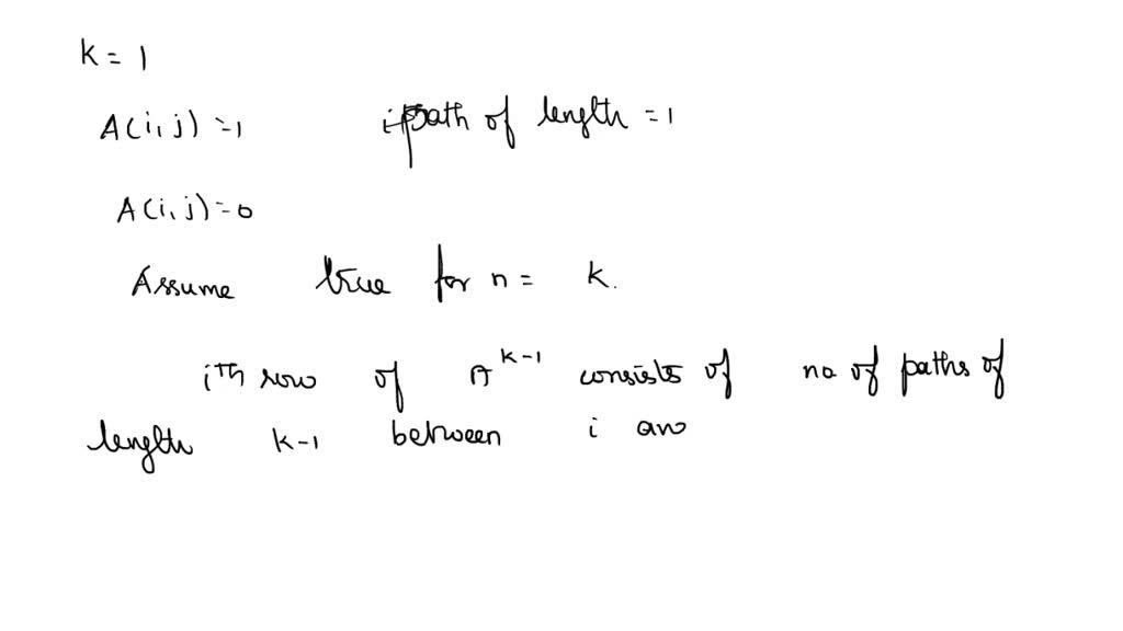 SOLVED: Given a planar drawing of a graph, the faces of a planar ...