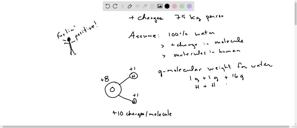 SOLVED: Given that the human body is mostly made of water, estimate the ...