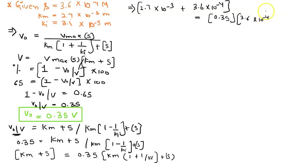 SOLVED: Microbiota and Defenses of the Gl Tract Examine the natural ...