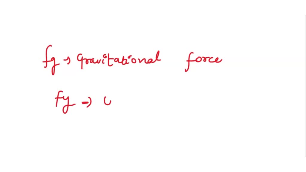 SOLVED: Consider the free body diagram of a parachute falling through ...