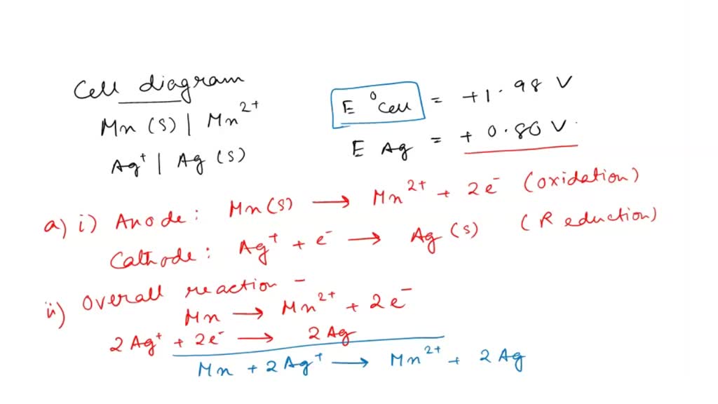 SOLVED: The cell diagram for an electrochemical cell is given below: Mn ...