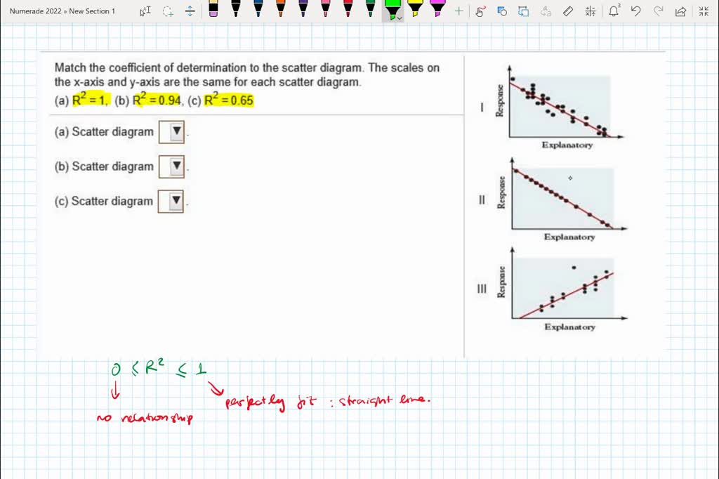 SOLVED: This Question: 10 pts 22 of 28 (26 complete) Match the ...