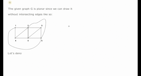 Let g be the petersen graph is g e planar if no explain why...