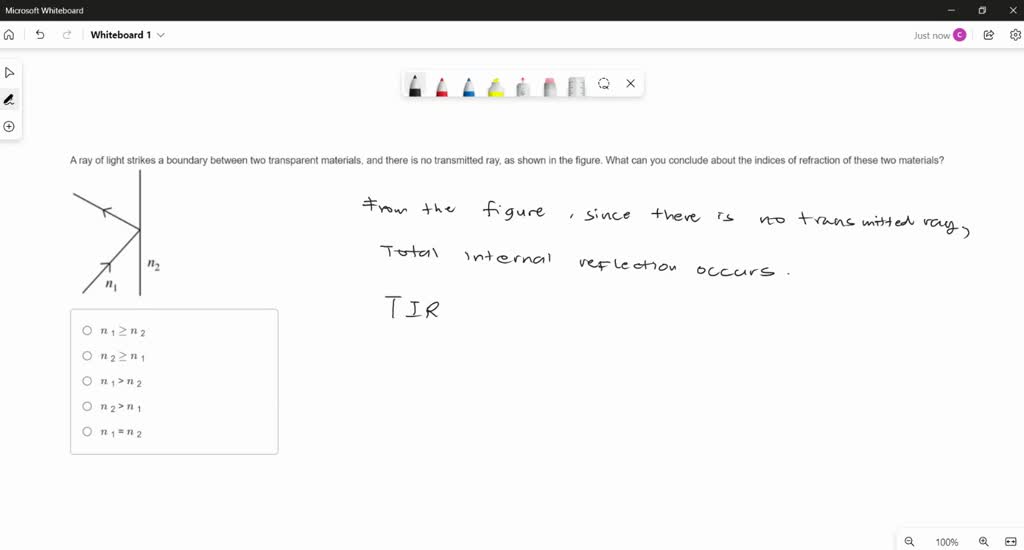 SOLVED: 'A ray of light strikes boundary between two transparent materials; and there is no ...
