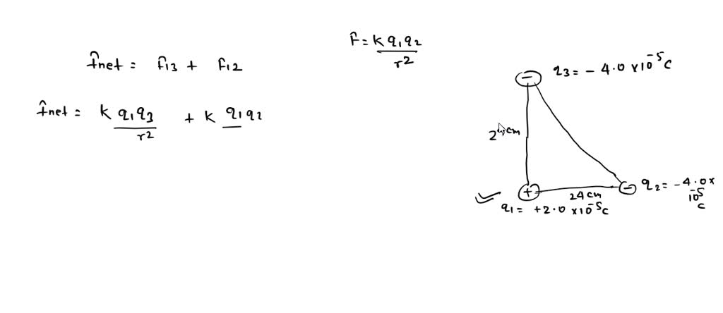 Solved Texts Examine The Charge Distribution In The Following Diagram