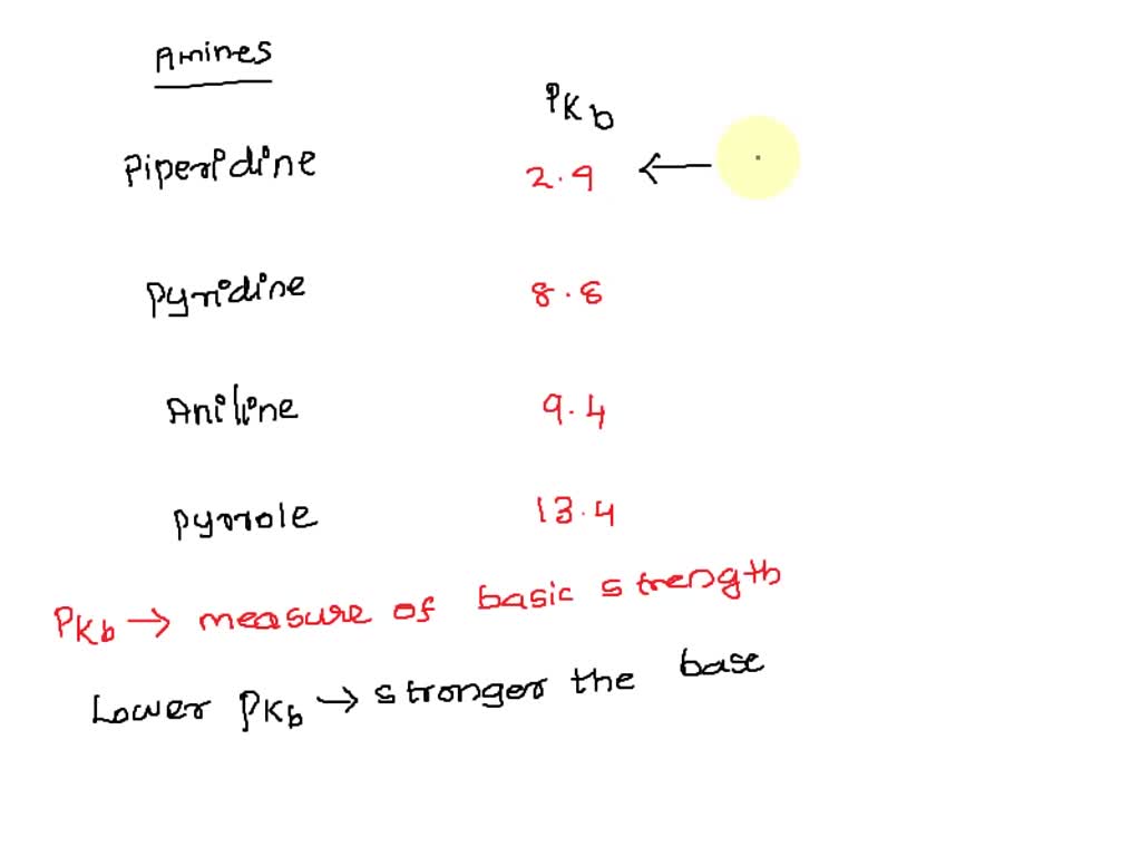 SOLVED: Q2: compared the acidity and basicity of Pyrazole and Imidazole ...