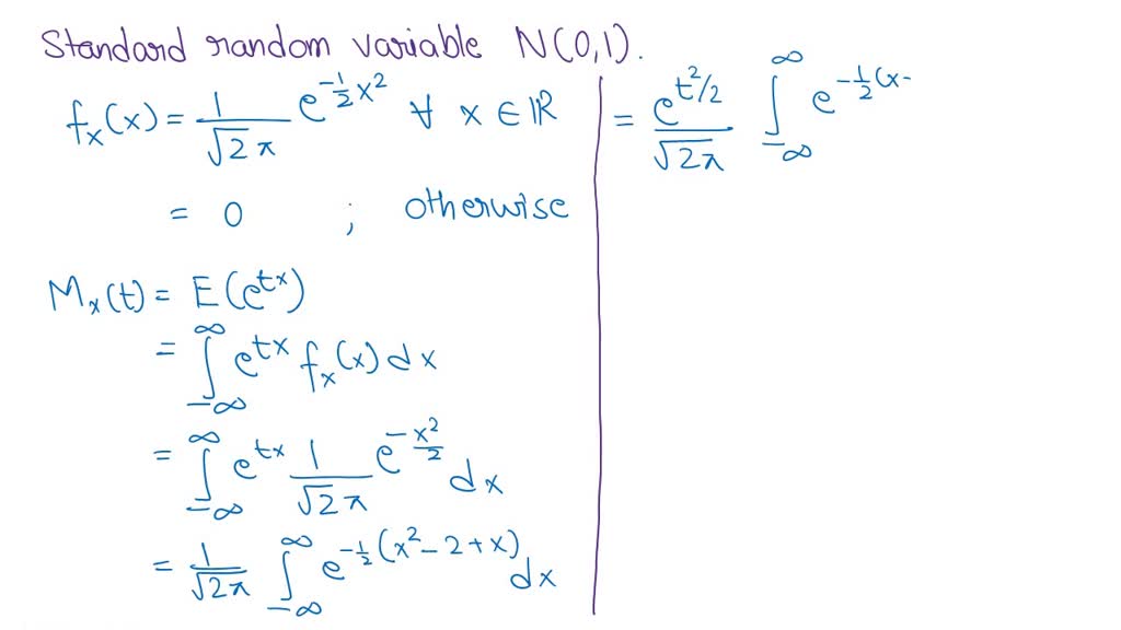 SOLVED: Find the moment generating function of a Standard Normal random ...