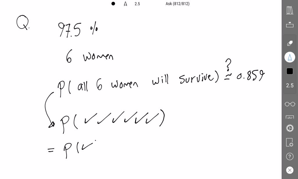 SOLVED: A newly developed medical procedure to prevent death in women ...