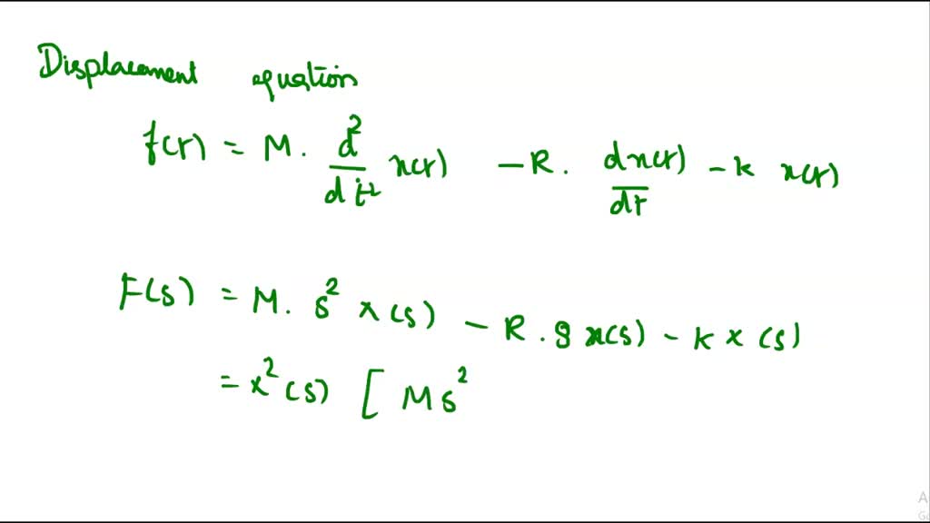 SOLVED: The mass-spring-damper system, when the mass is subjected to an ...