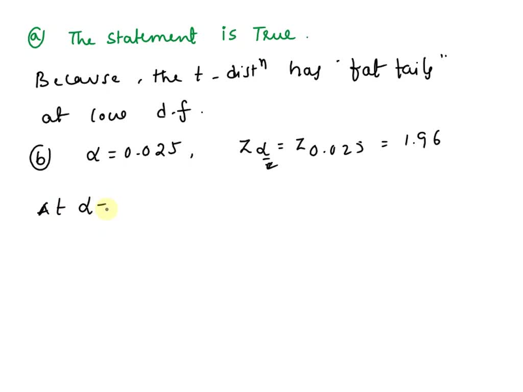 SOLVED: Use the applet "Comparison of the t distribution and the normal ...