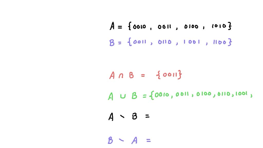 SOLVED: The set of strings of 0's and 1's that are of the form wwR (e.g ...