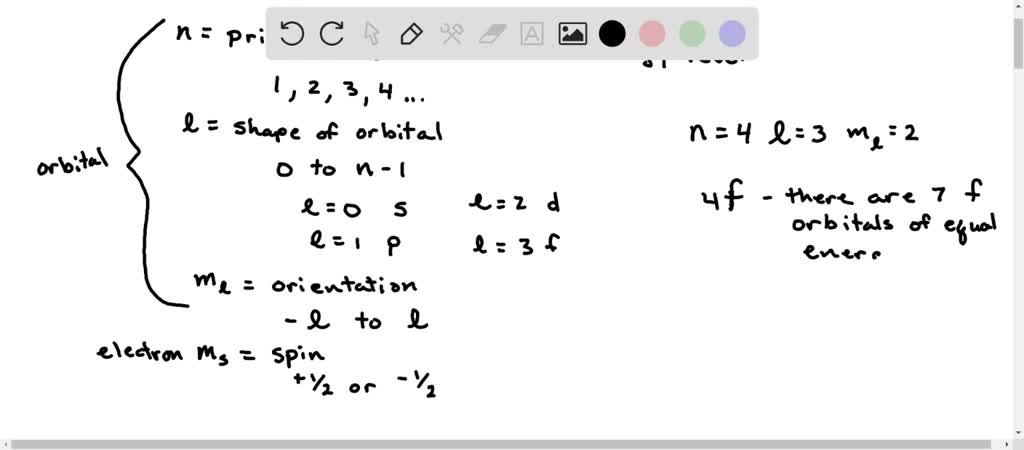 SOLVED: The set of quantum numbers, n = 4, l = 3, ml = 2, describes an electron in a 3p orbital ...