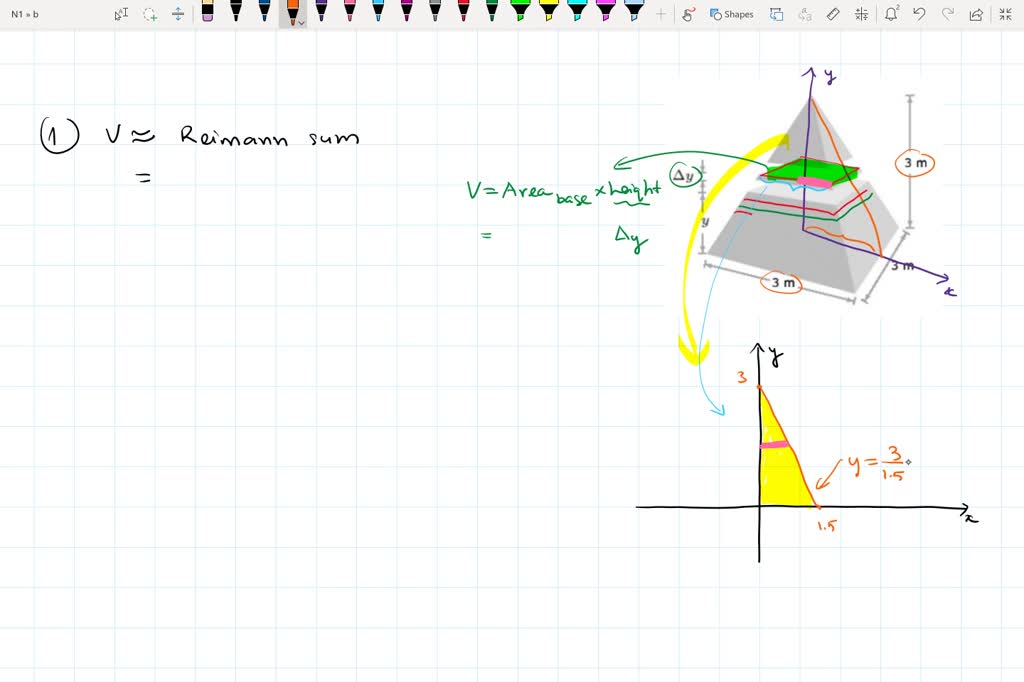SOLVED: Write Riemann sum and then definite integral representing the volume of the region ...