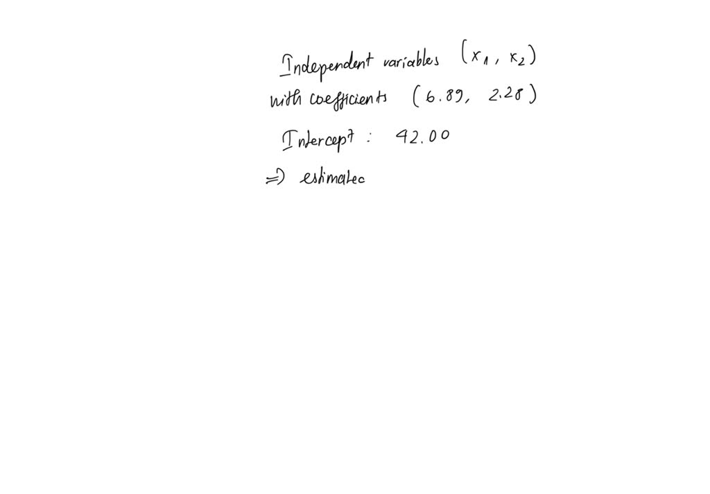 Solved Below You Are Given A Partial Excel Output Based On A Sample Of 8 Observations Anova Df
