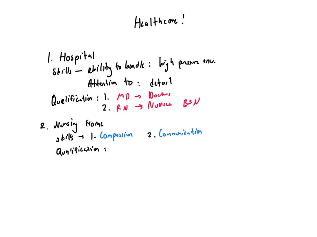 Nursing Career Ladder