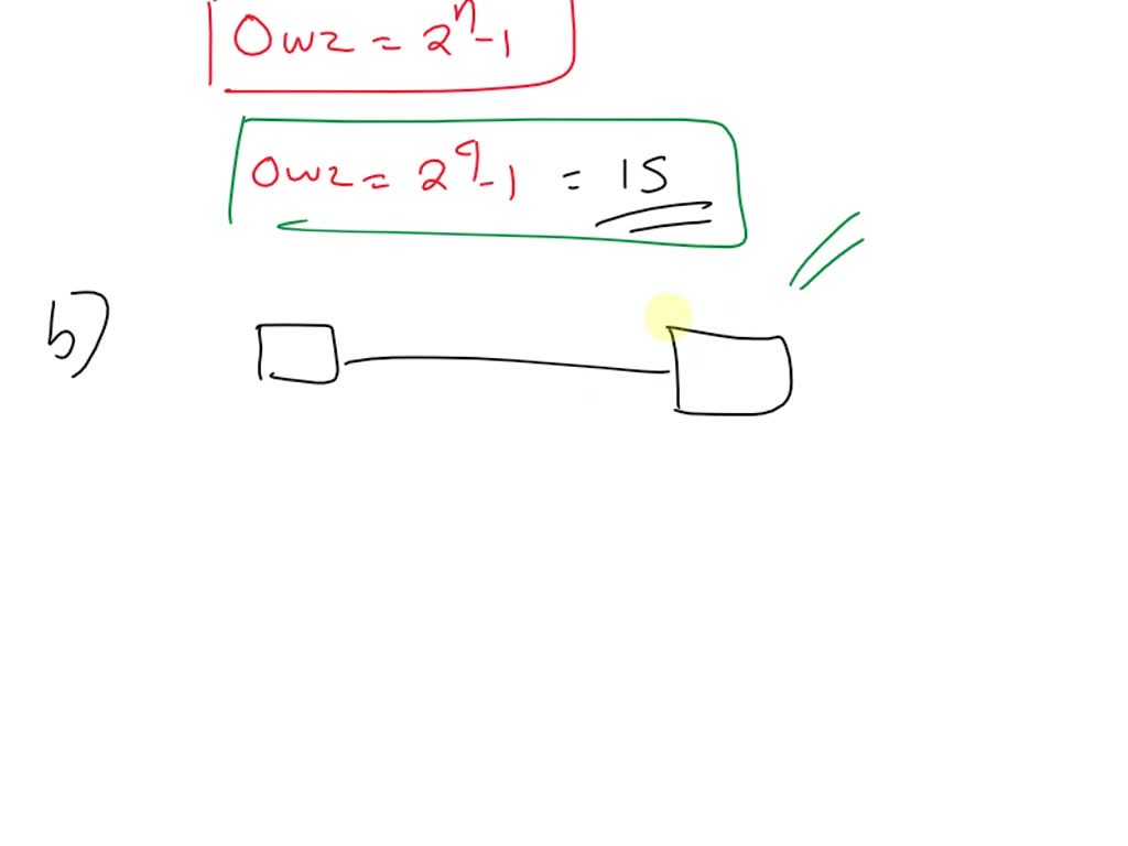 SOLVED: Sequence number space for Selective Repeat 2. Explain the differences between two ...