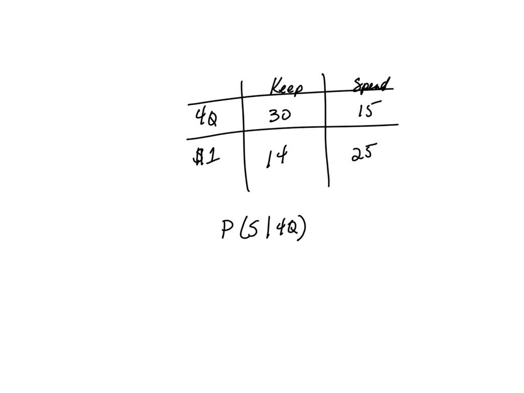 SOLVED: In an experiment, college students were given either four ...