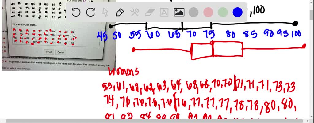 SOLVED: Texts: Use the same scales to construct modified boxplots for ...