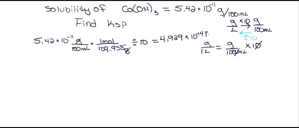 SOLVED: The solubility of Co(OH)3 is 5.42 × 10-11 grams per 100 mL ...