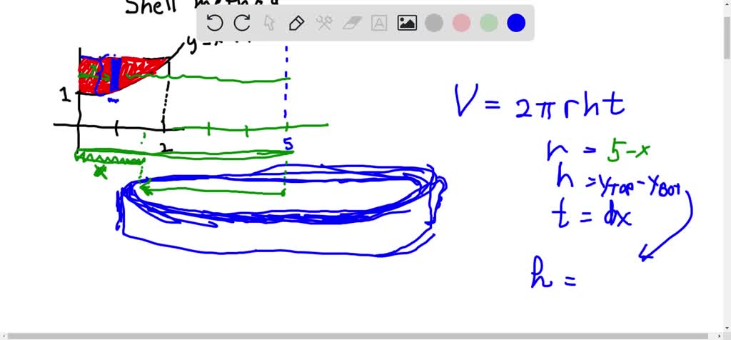 SOLVED: Use the Shell Method to find the volume of the solid obtained ...
