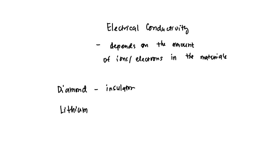 SOLVED: Which of the following solids has the highest electrical ...