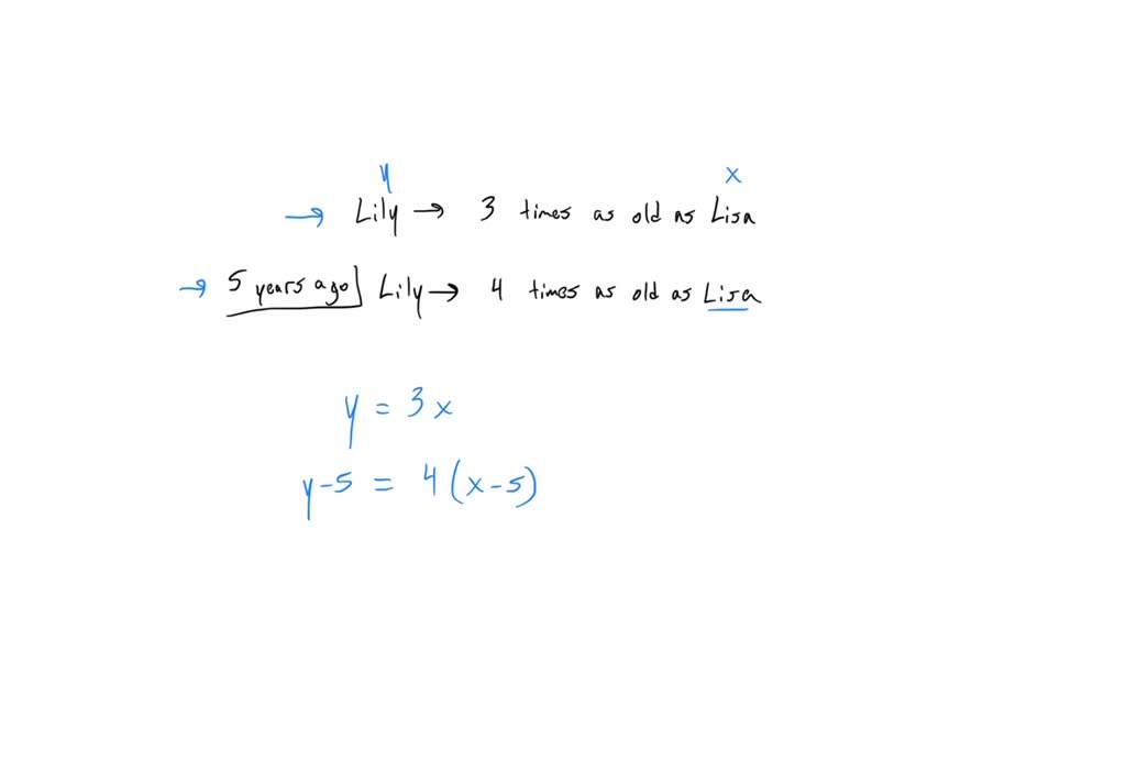 SOLVED: Lily is three times as old as Lisa. Five years ago, Lily was four times as old as Lisa ...