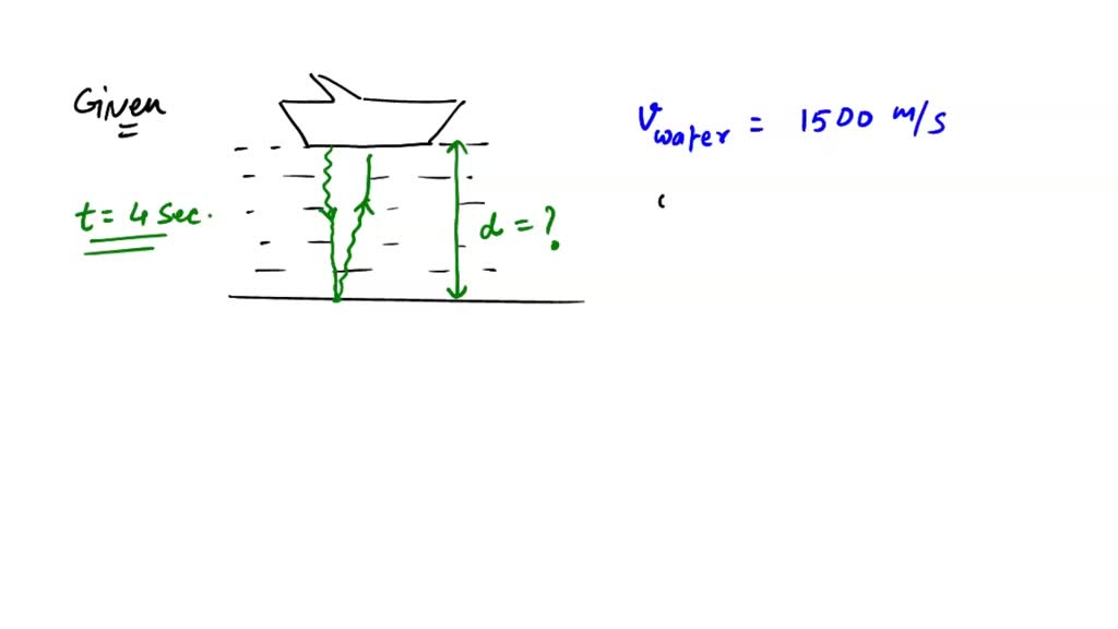 A Ship Sends A Sonar Signal And Receives The Reflected Sound After 45 Seconds How Deep Is The