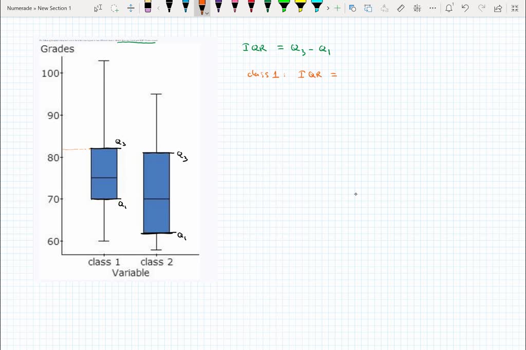 SOLVED: The following boxplots show test scores for a first exam given ...