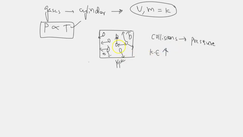 SOLVED: a) Using the Kinetic-Molecular Theory of Gases, explain how the ...