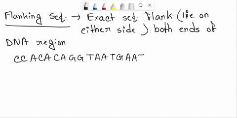 identify the flanking sequences and the number of repeat units gaat in ...