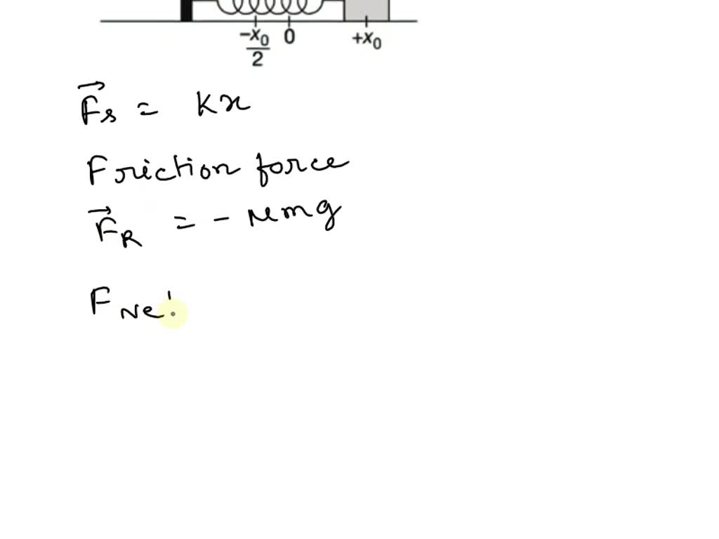block of mass m is on rough horizontal surface and is attached to ...