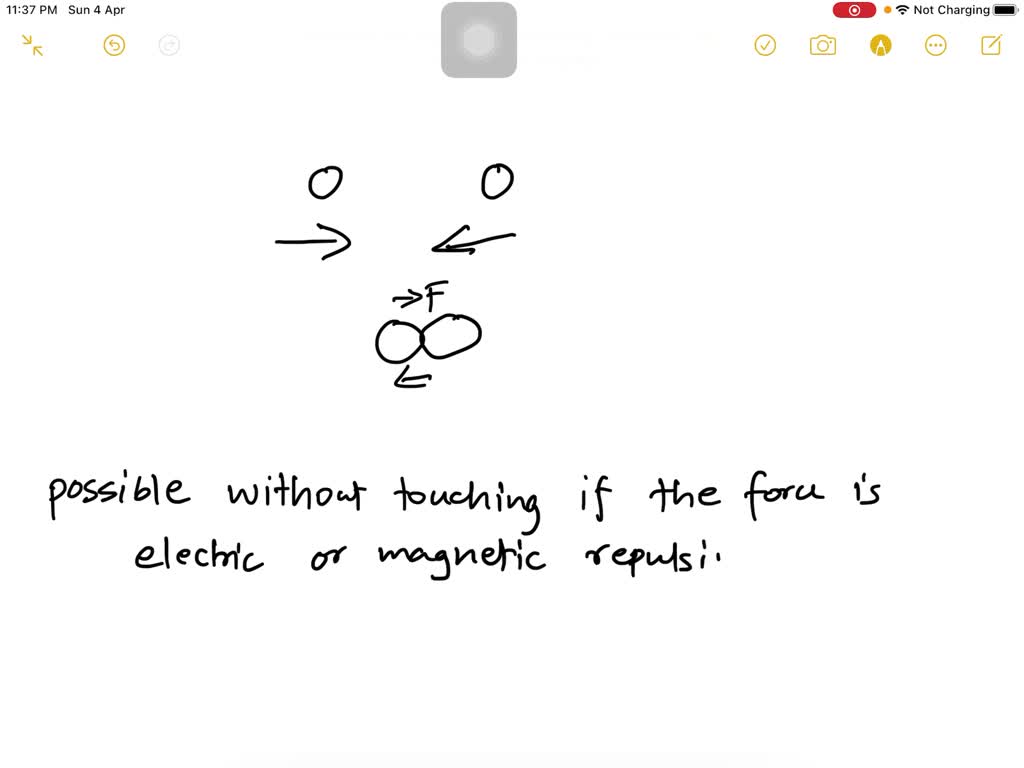 Solved How Is It Possible To Have A Collision Between Objects That Don 2055