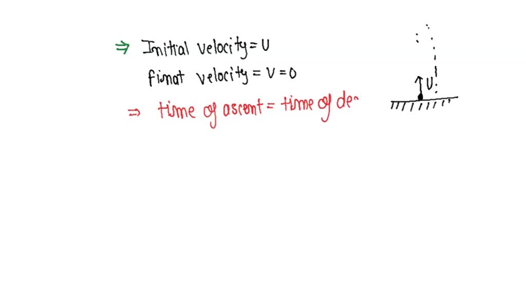 SOLVED: " A ball is thrown vertically upwards with a velocity ‘u’. Calculate the velocity with ...