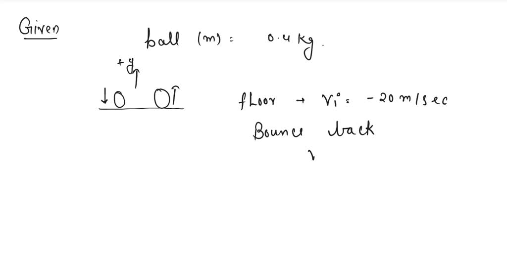 SOLVED: A ball of mass, M 04 kg is dropped: It hits the floor with velocity, induced on the ball ...