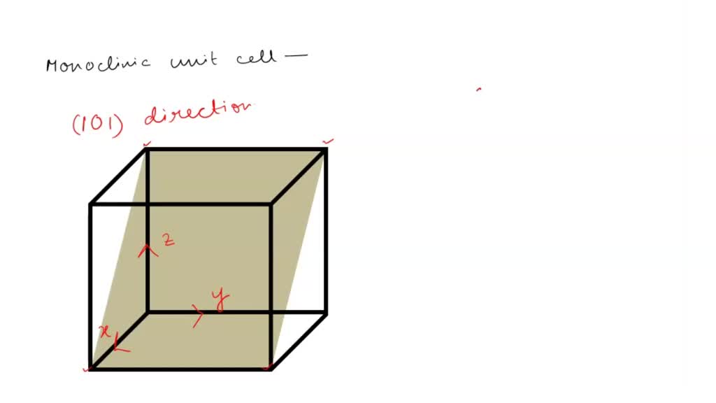 SOLVED:Sketch monoclinic unit cell, and within that cell [101 ... SOLVED:Sketch monoclinic unit cell, and within that cell [101 ...