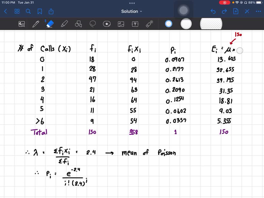 SOLVED: The Springfield Emergency Medical Service keeps records of ...