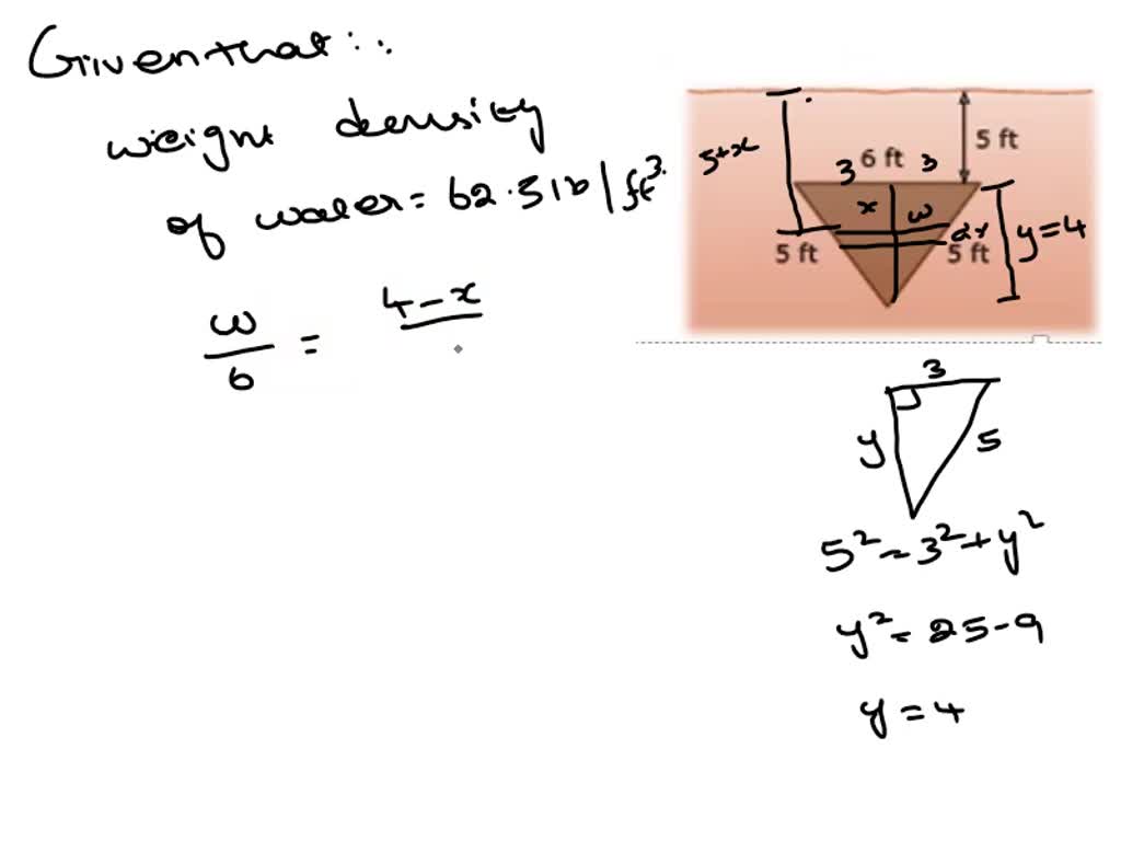 Solved Vertical Plate Submerged In Water And Has The Indicated Shape 5 Ft Express The