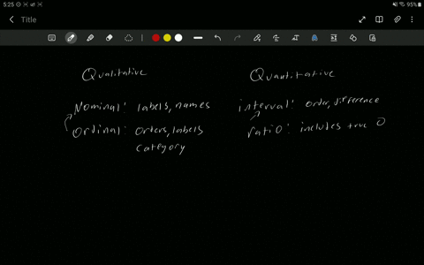 identify the data sets level of measurement nominal ordinal interval ...