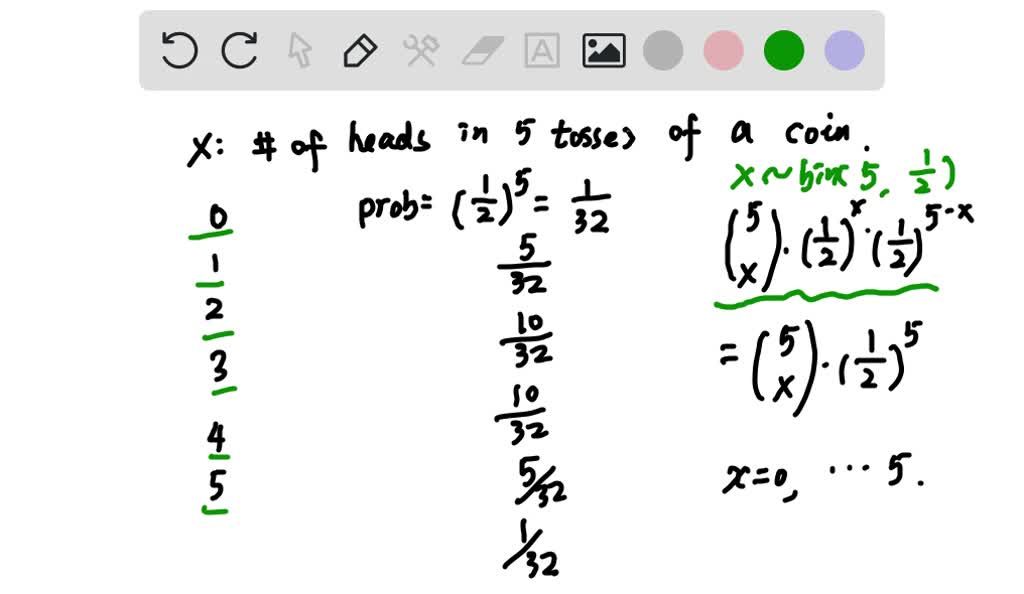 SOLVED: 'Sionstiric the discrete probability distribution for the ... SOLVED: 'Sionstiric the discrete probability distribution for the ...