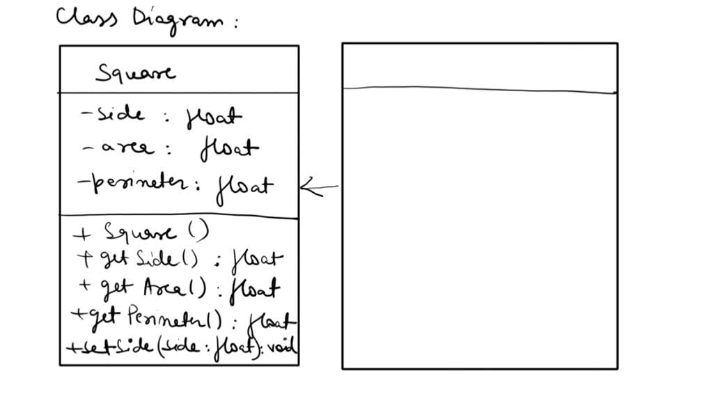 Solved Develop An Inheritance Hierarchy Based Upon A Polygon Class That Has Abstract Methods