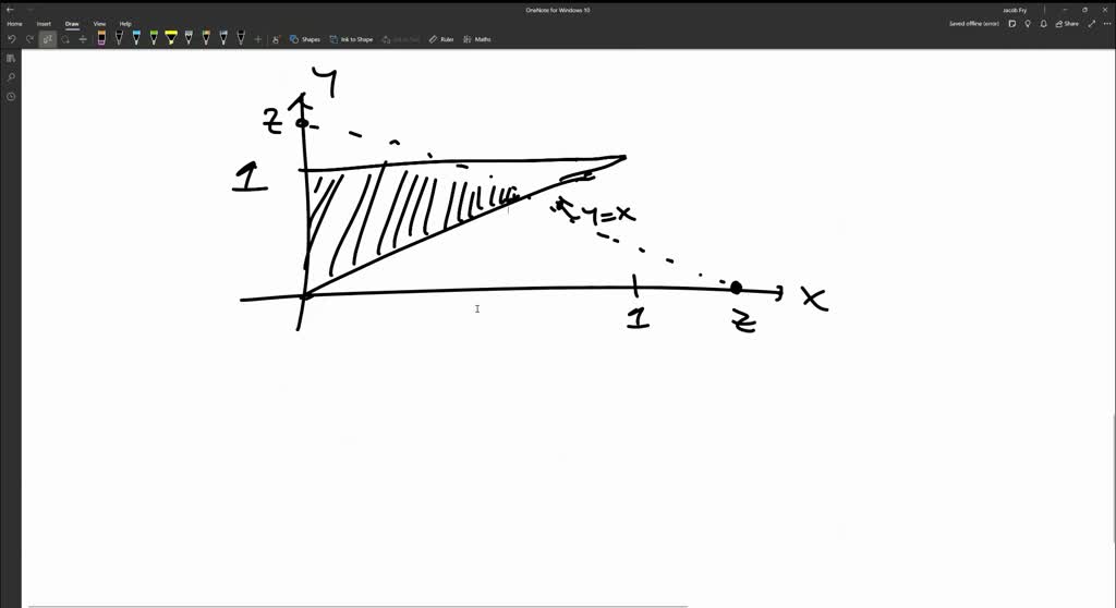 Solved Suppose That The Random Variables X And Y Have The Following Joint Pdf 8iy If 0