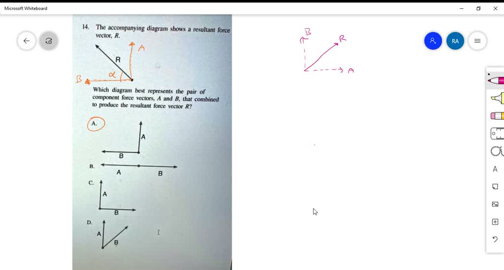 SOLVED: The accompanying diagram shows a resultant force vector; R ...